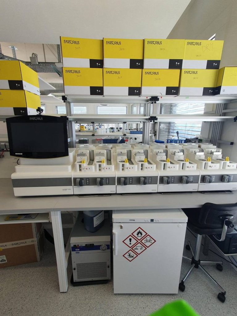 Sartorius Bioreactor AMBR 250 Modular - Lab Marketplace